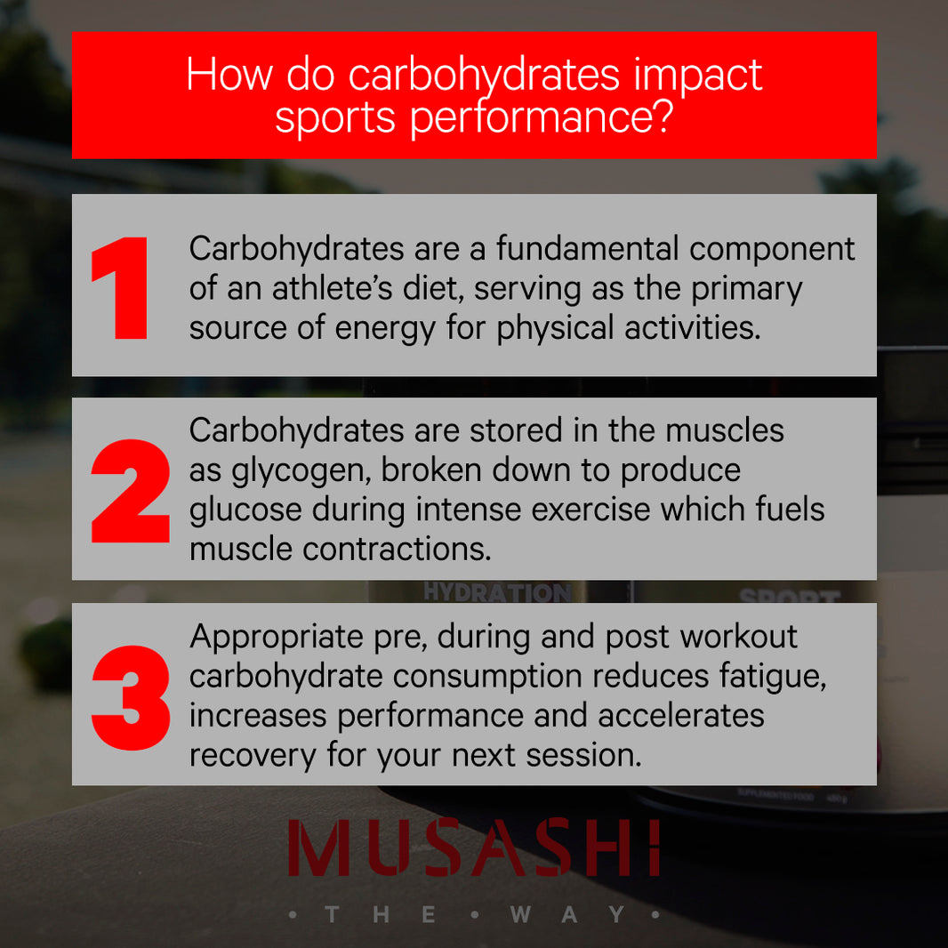 Isabelle Kelly - Musashi