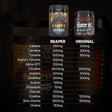 High Protein Powder – Musashi